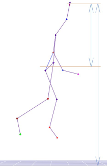 3D Volleyball Spike Motion Analysis