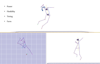 3D Volleyball Spike Motion Analysis